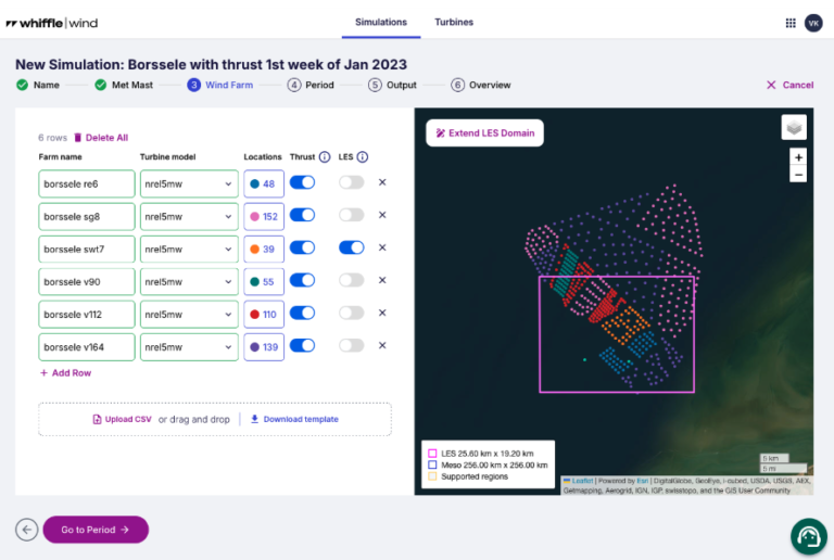 Whiffle Wind Solutions Overview - Whiffle